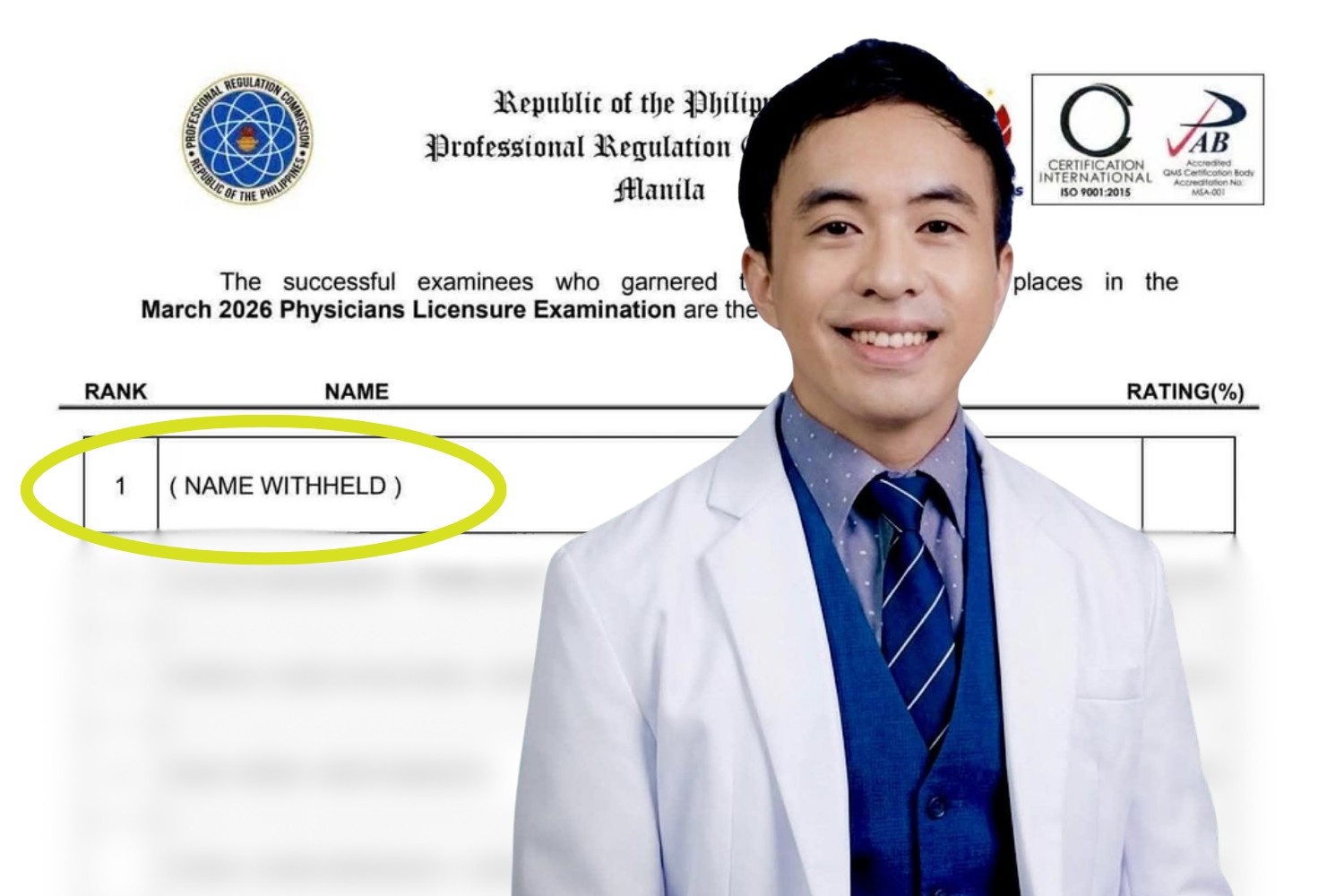 ‘Name Withheld’ PLE Topnotcher Identified as Doctor | Radar